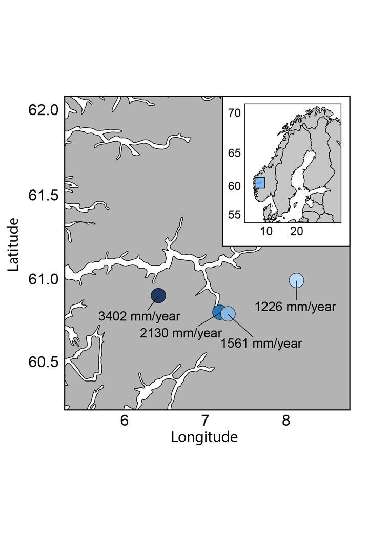 PFTC Teaching Material - 4 INCLINE project